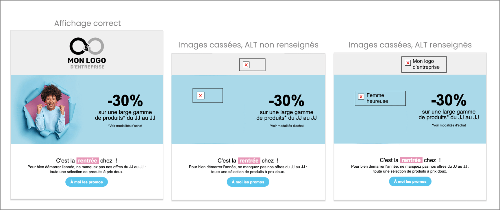 L'éco conception des emails : nos meilleures astuces
